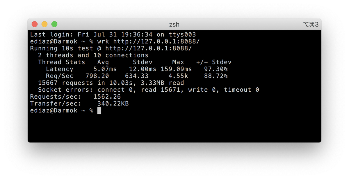 El Camino Del Backend Developer: HTTP | La Sombra de Dijkstra